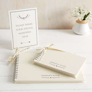 INSTANT DOWNLOAD Printable Ivory 'share Your Special Memories' Sign ...