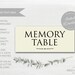 INSTANT DOWNLOAD Printable Ivory 'memory Table' Sign - for Funeral ...
