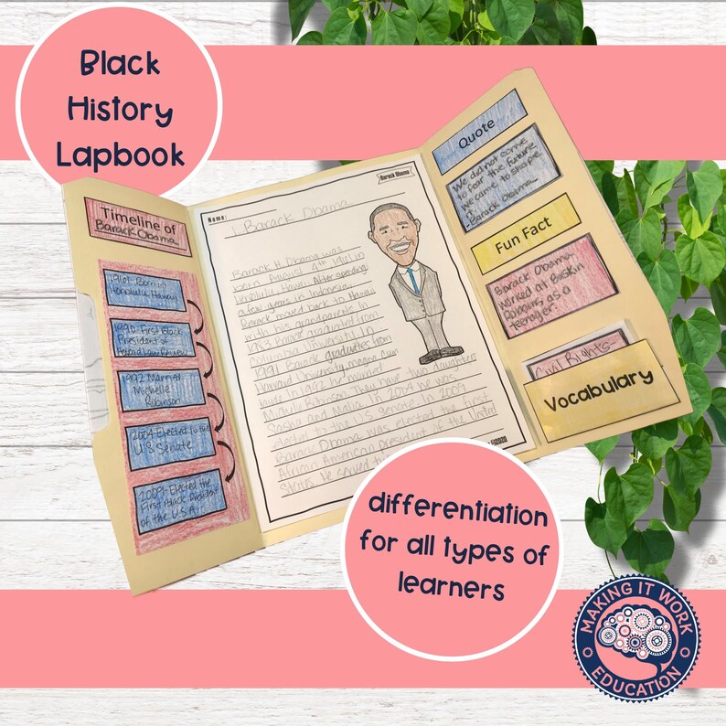 Black History Month Lapbook | Biography Research Project | Famous ...