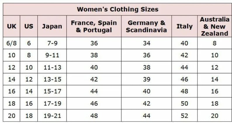 Authentic Spanish Flamenco Feria, Women's Dance Costume With ...