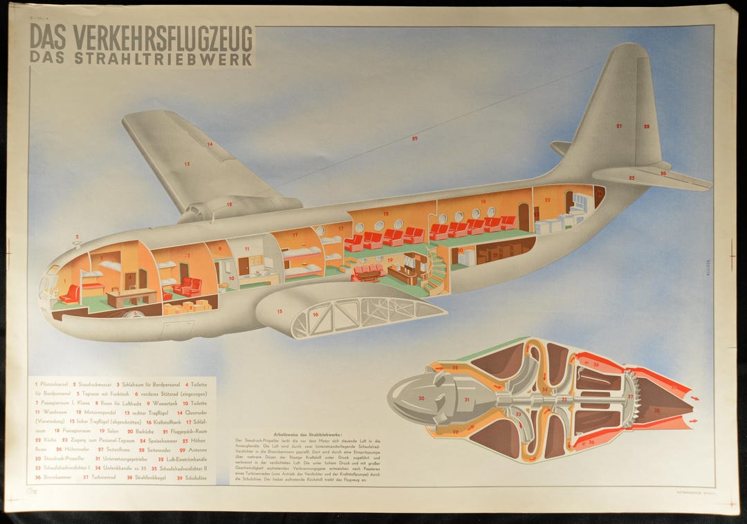Mid-century Airplane Schematic Lithograph From Austria - Etsy