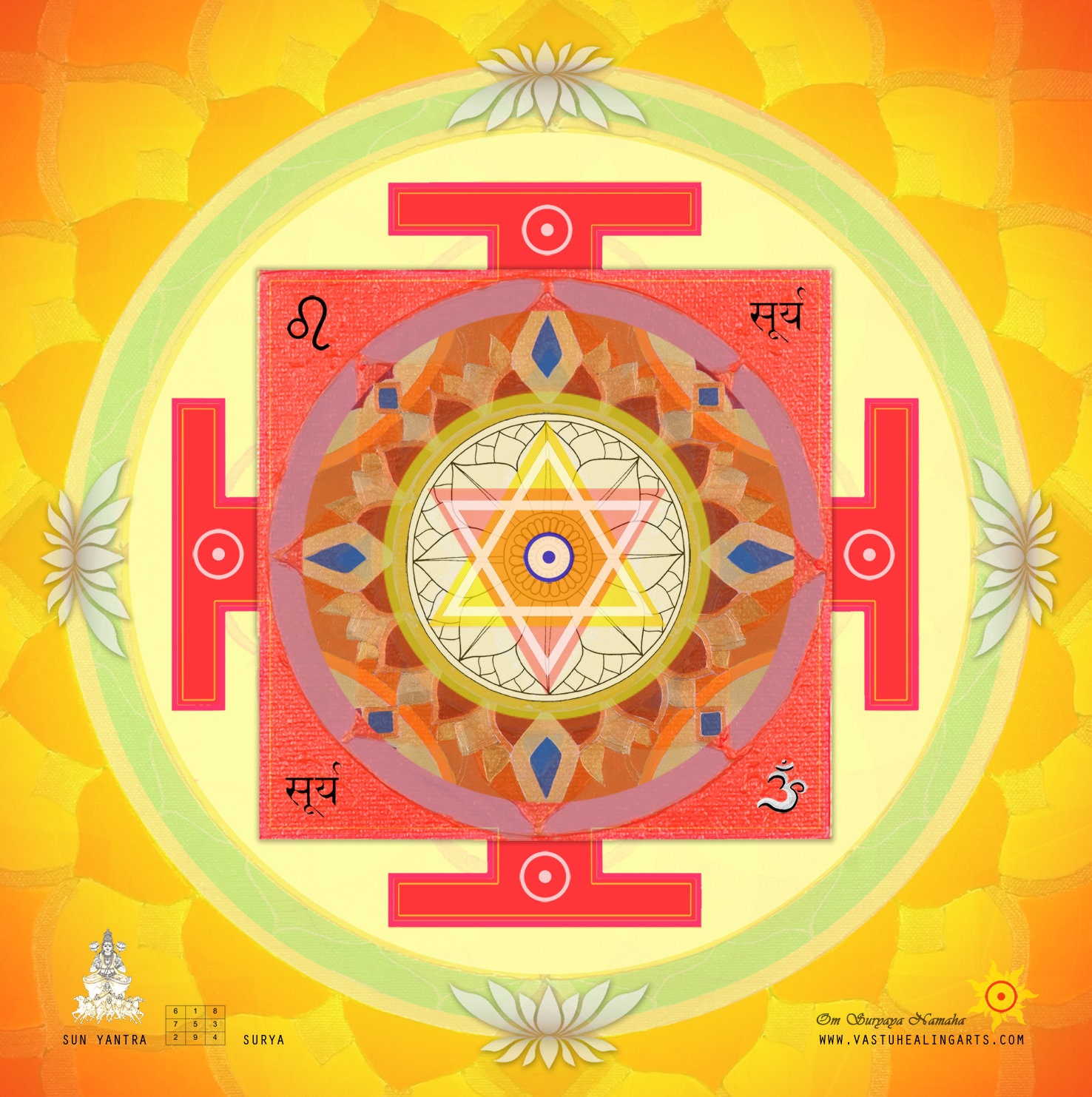 5 Pieces of Yantra Set 10 Yantras Vastu Planetary Yantras - Etsy UK