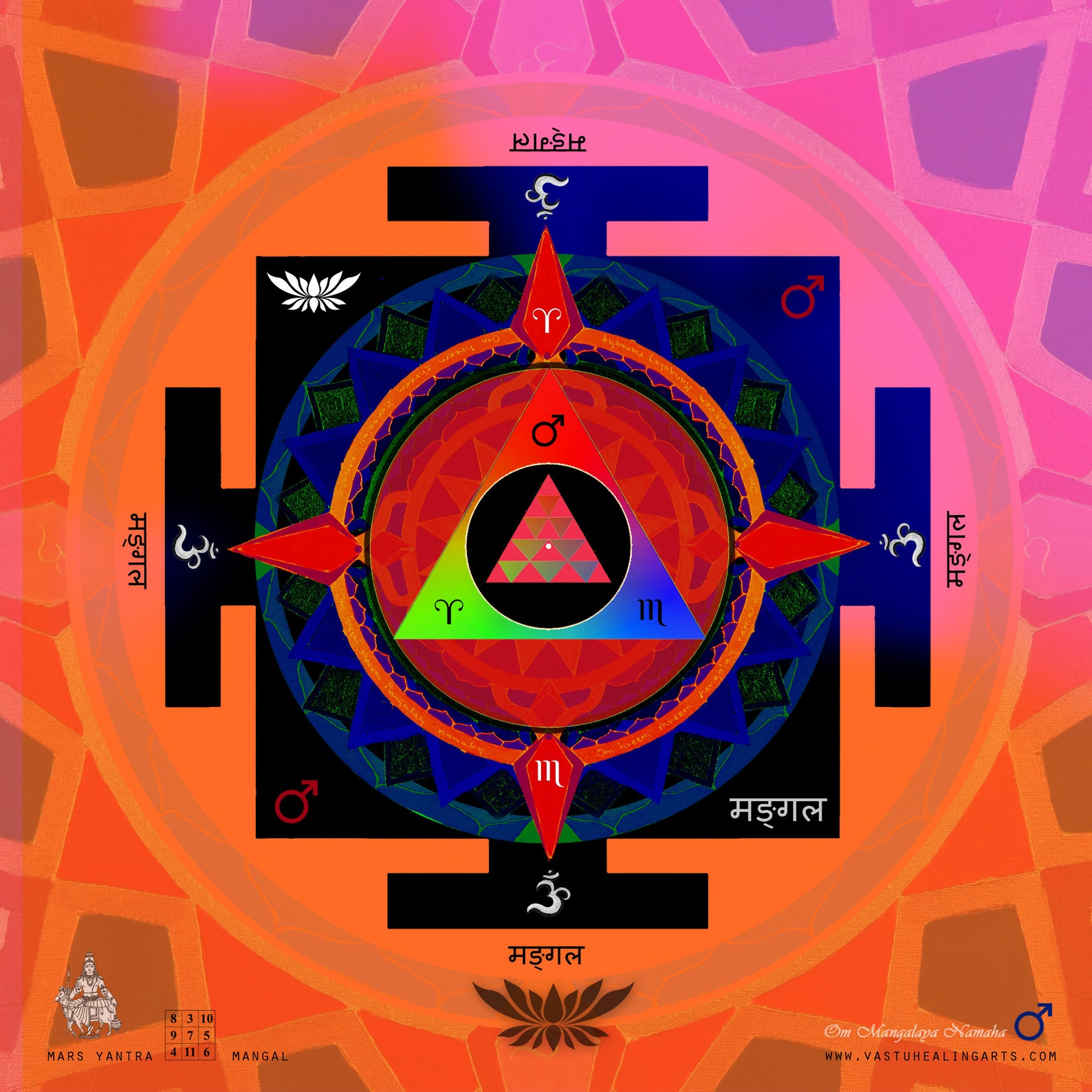 Mars mangal Yantra Planetary Yantras Vastu - Etsy