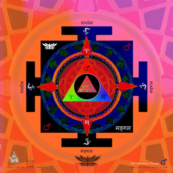 Mars mangal Yantra Planetary Yantras Vastu - Etsy