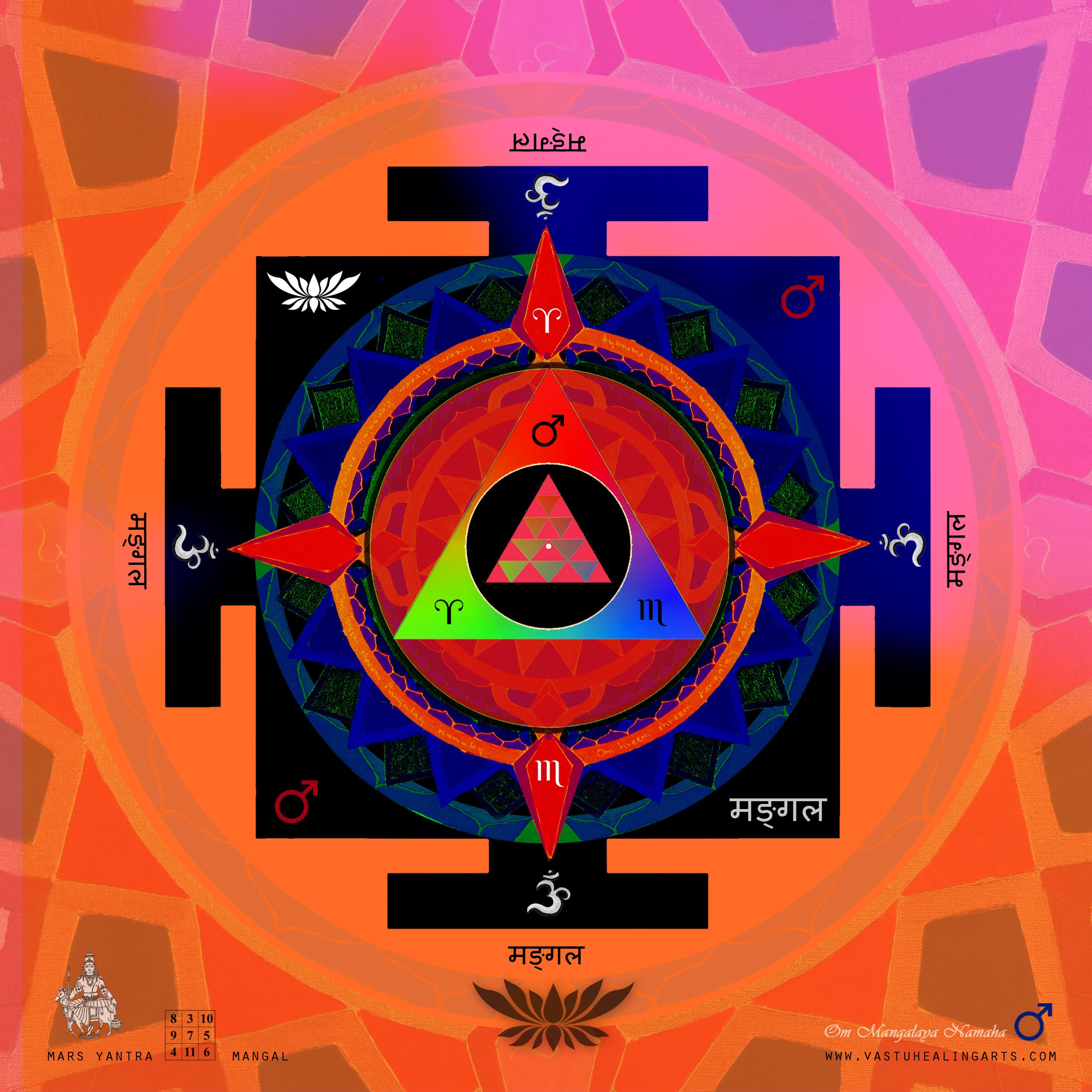 Mars mangal Yantra Planetary Yantras Vastu - Etsy