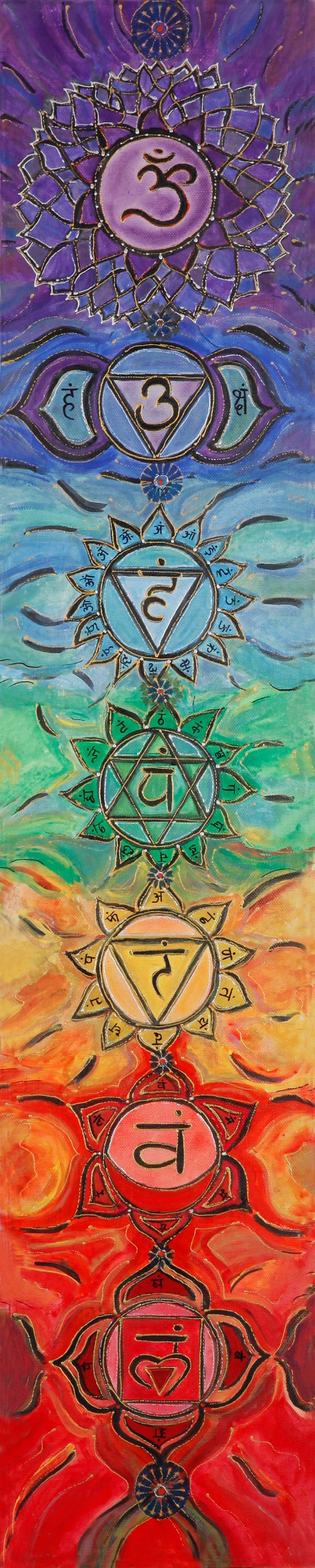 Beautiful Chakra Poster 7 Chakras Poster Healing Arts Yoga - Etsy