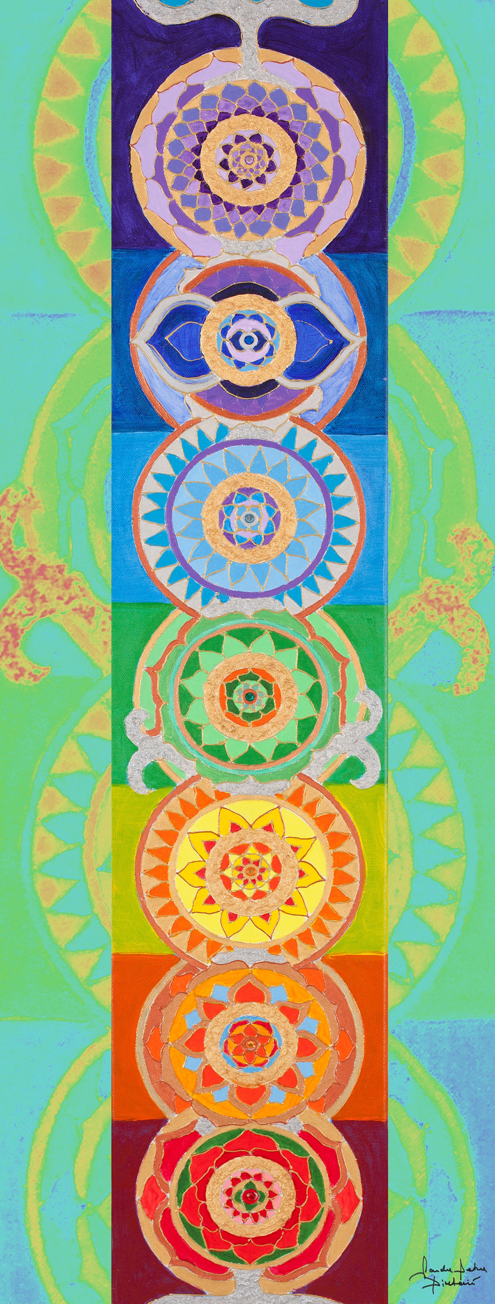 Schönes Chakra Poster 7 Chakren Poster Heilkünste Yoga Art - Etsy.de