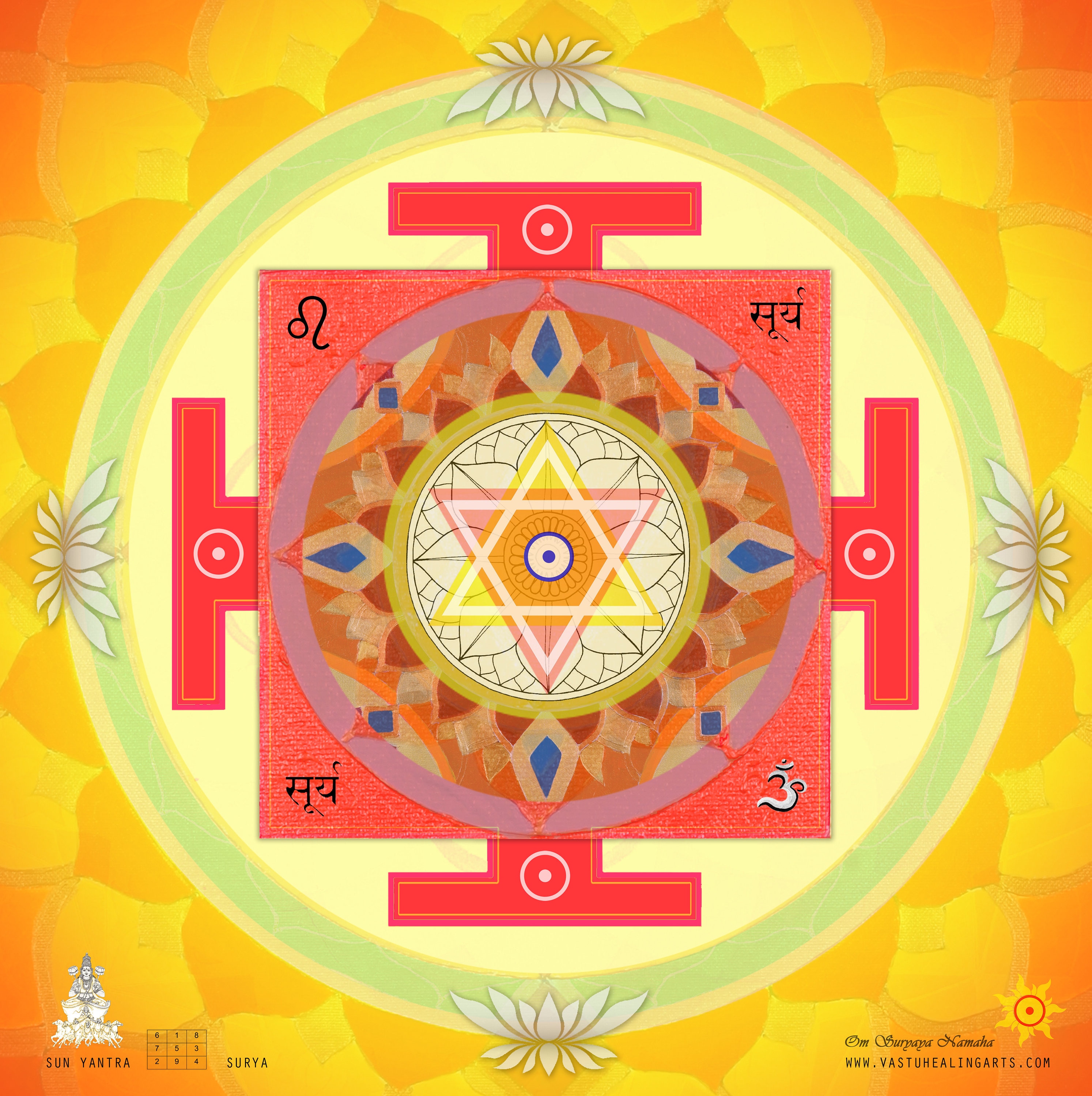 Sun surya Yantra, Planetary Yantras, Vastu, Healing Arts, Spiritual ...