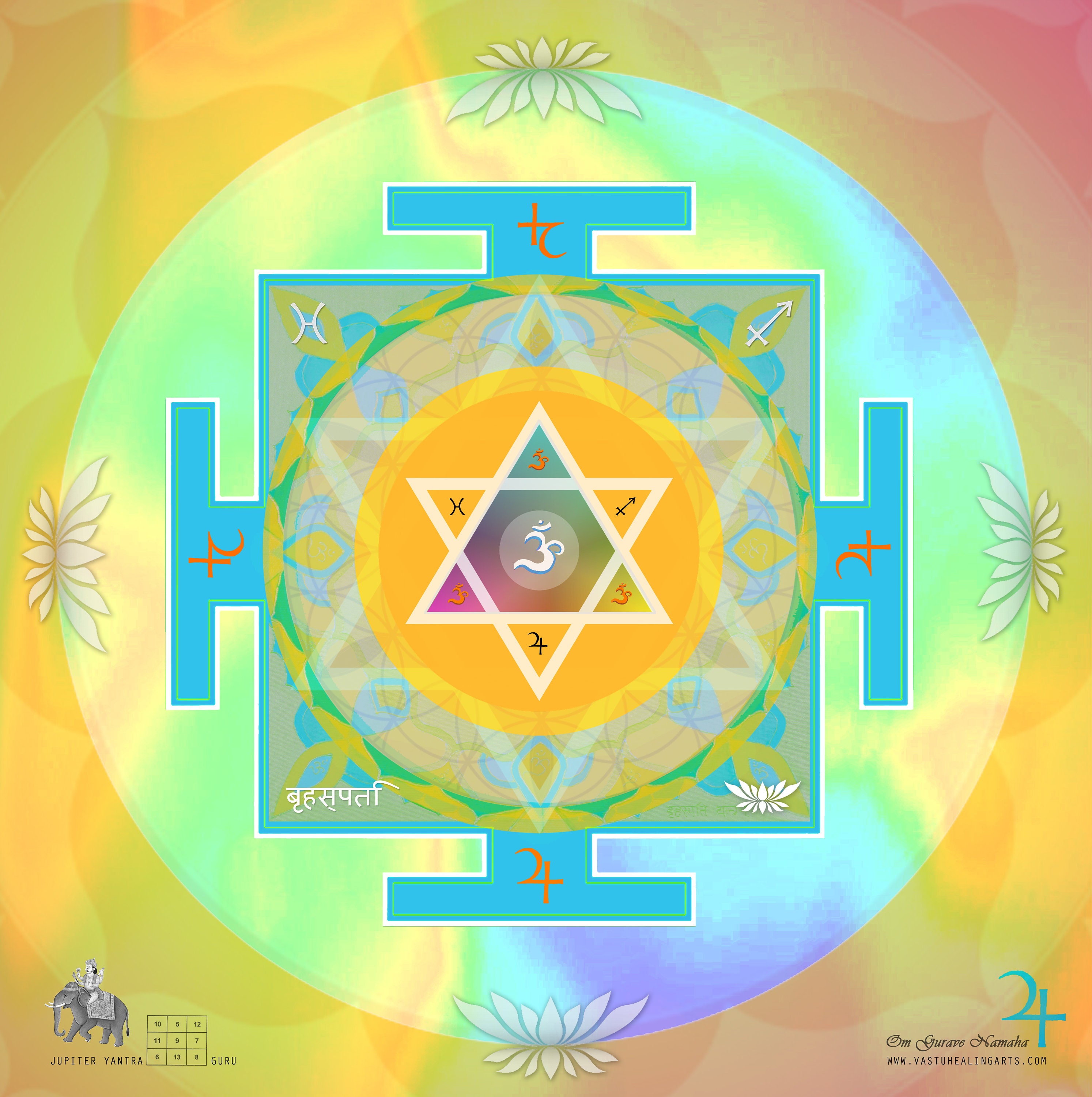 10 Pieces Yantra Set, Vastu Planetary Yantras, Yantra, Vastu, Jyotish ...