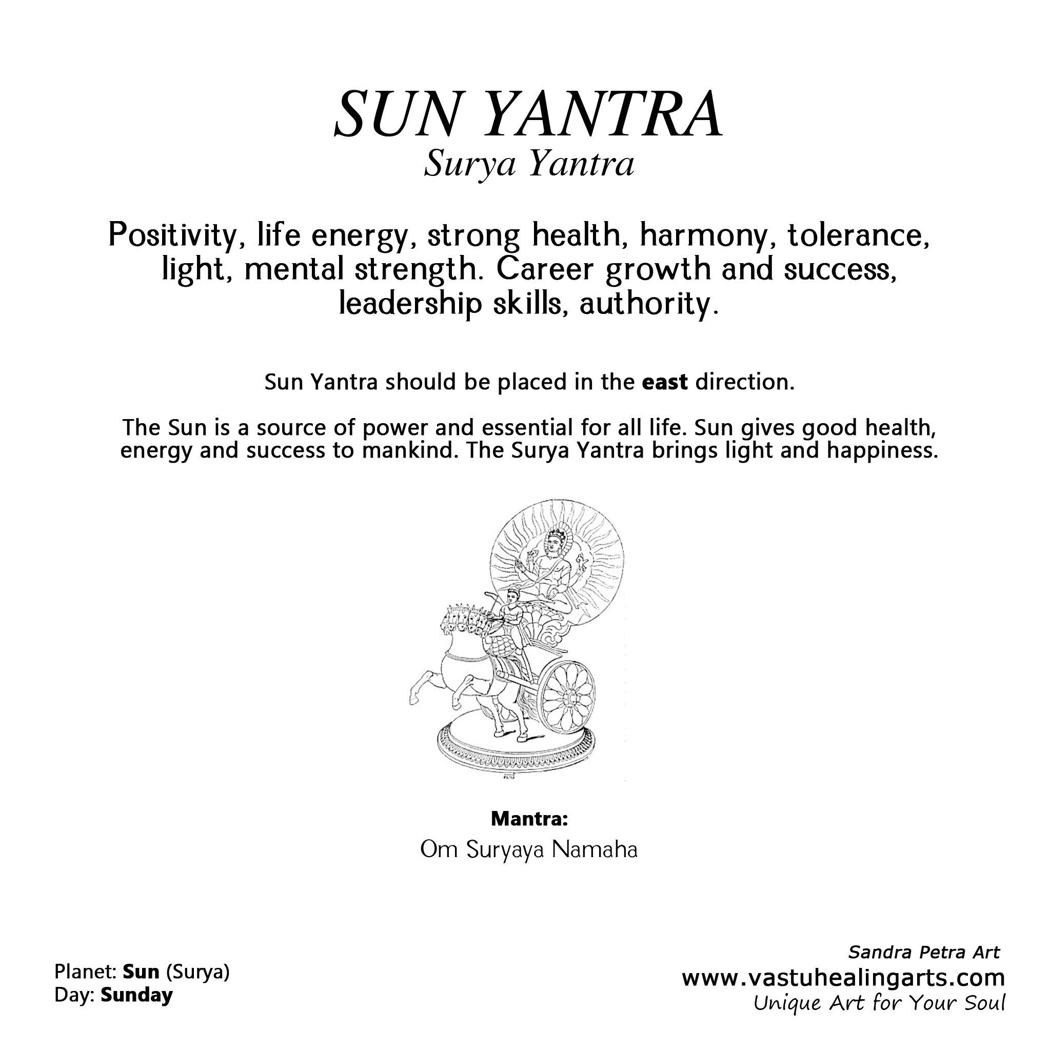 Sun surya Yantra Planetary Yantras Vastu | Etsy