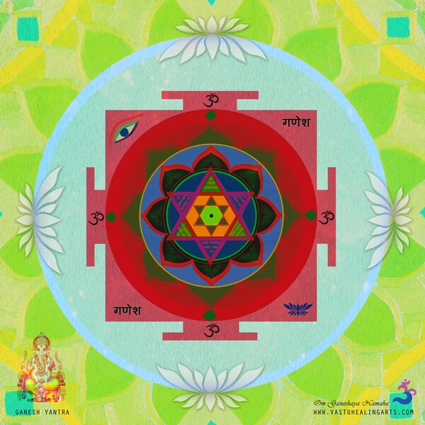 Ganesha Wall Art - Etsy