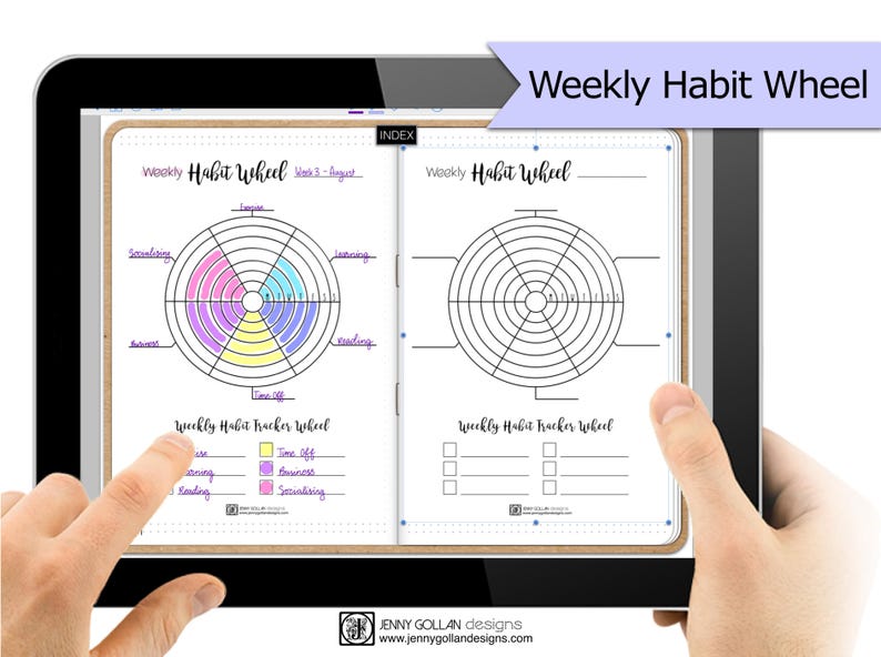 Digital Planner Stickers Habit Trackers Birthday Weekly - Etsy