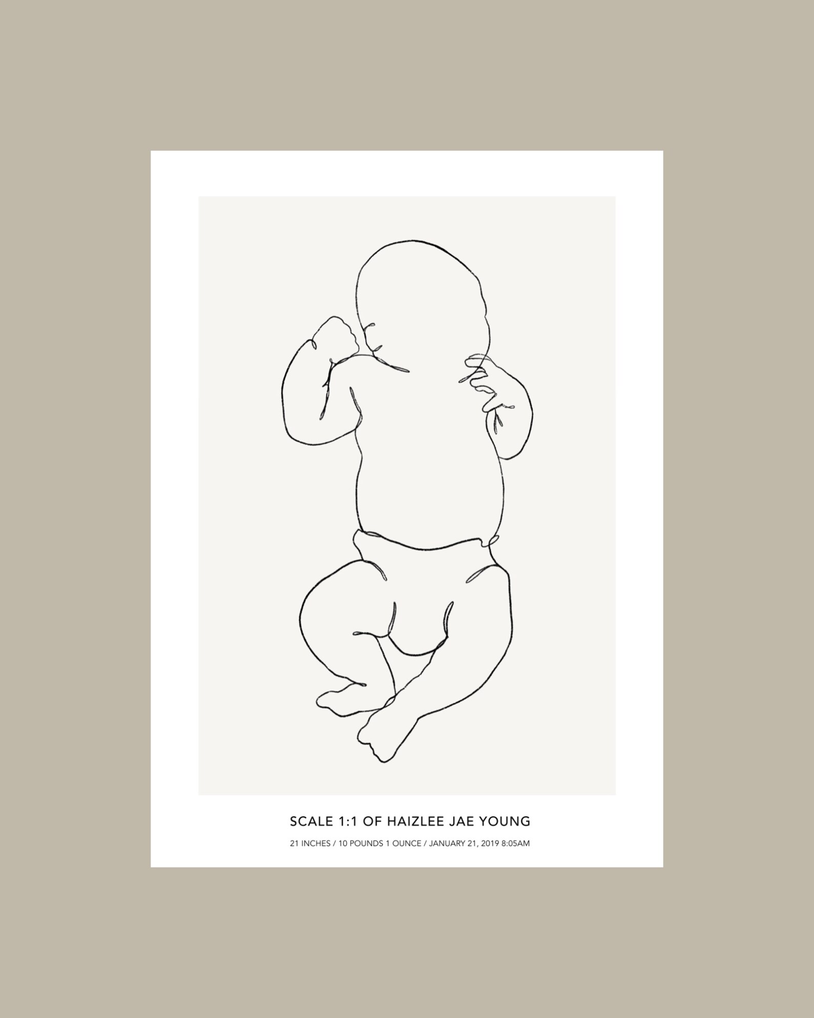 Multiples* Custom Birth Poster, Line Drawing of YOUR Actual Babies ...