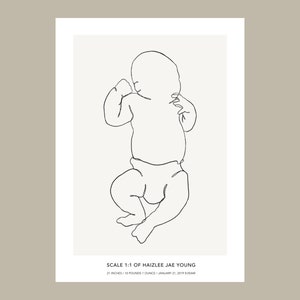 Multiples* Custom Birth Poster, Line Drawing of YOUR Actual Babies ...