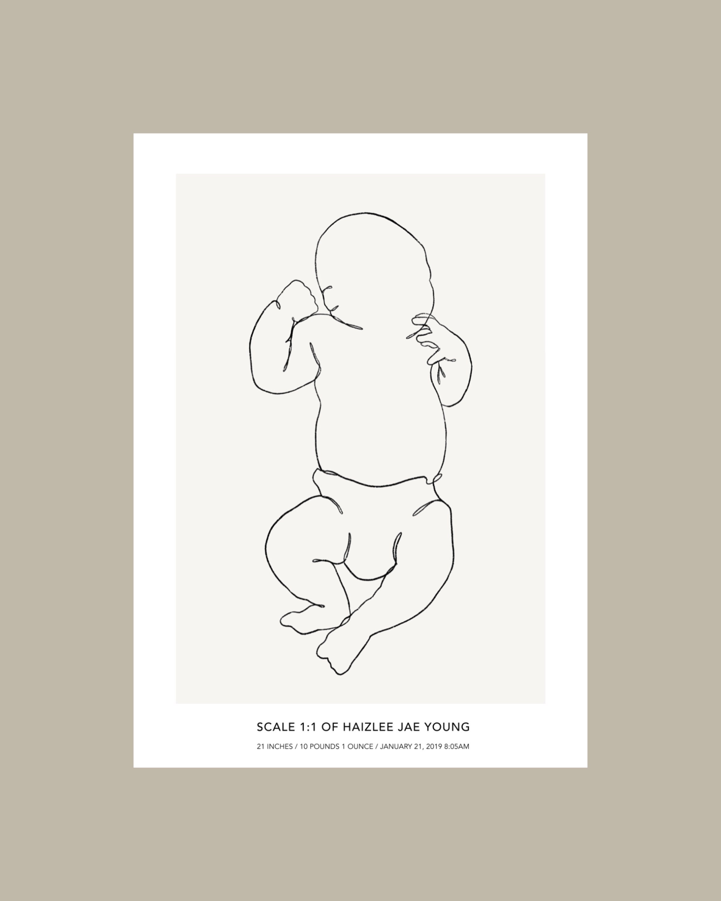 Multiples* Custom Birth Poster, Line Drawing of YOUR Actual Babies ...