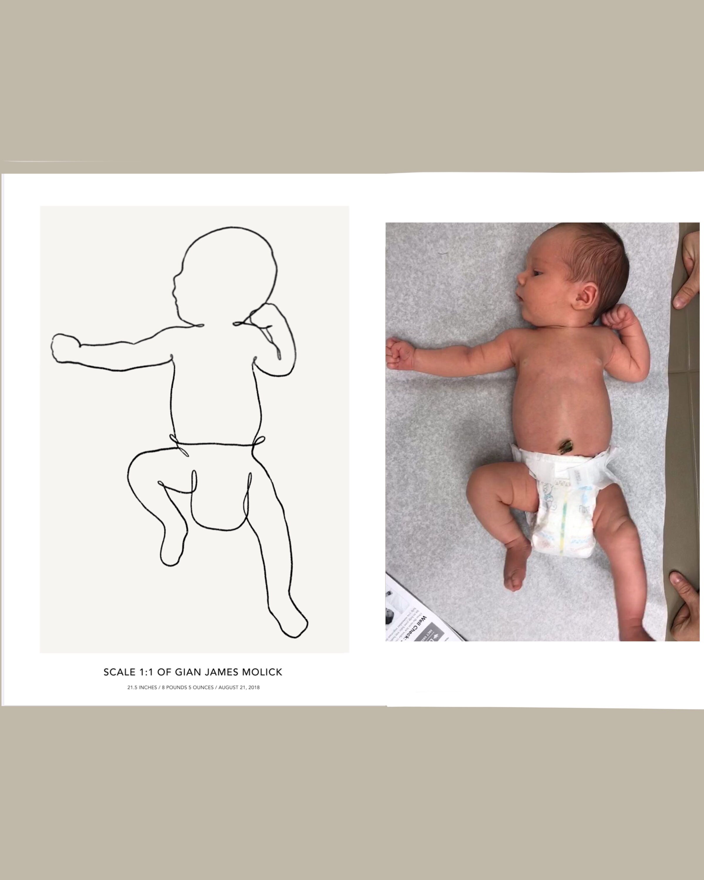 Multiples* Custom Birth Poster, Line Drawing of YOUR Actual Babies ...