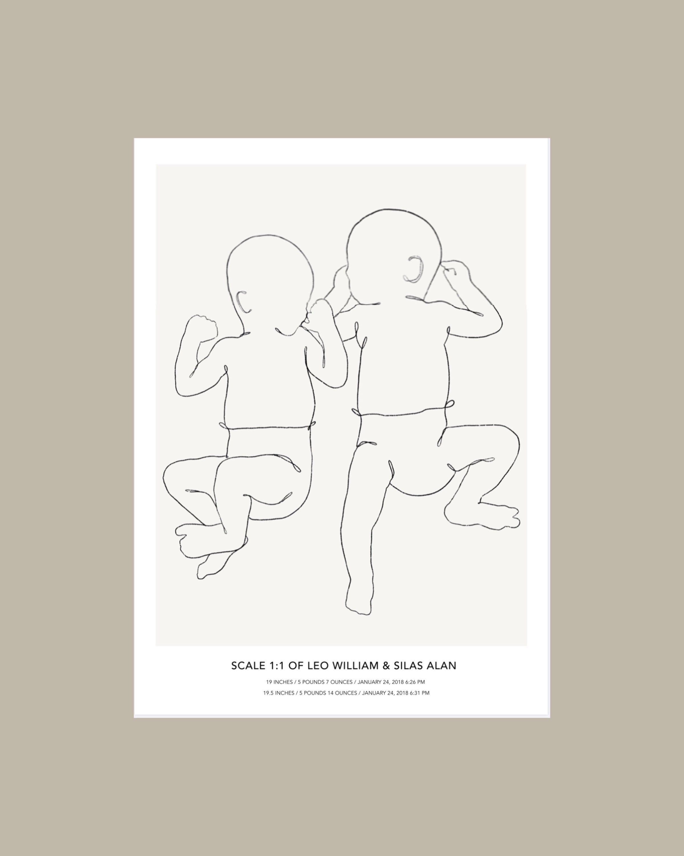 Multiples* Custom Birth Poster, Line Drawing of YOUR Actual Babies ...