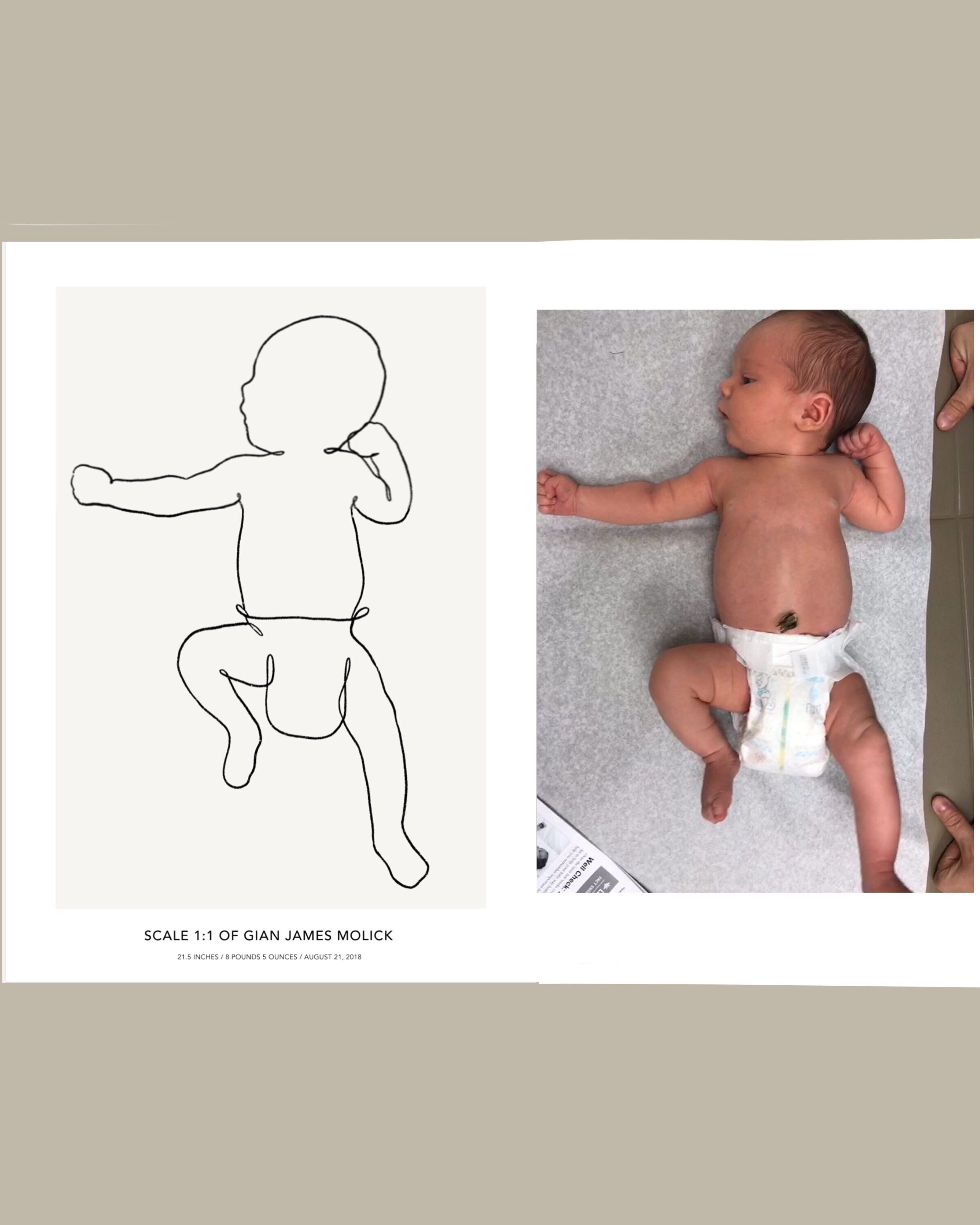 Custom Line Drawing of YOUR Baby Newborn Poster Scale 1:1 | Etsy
