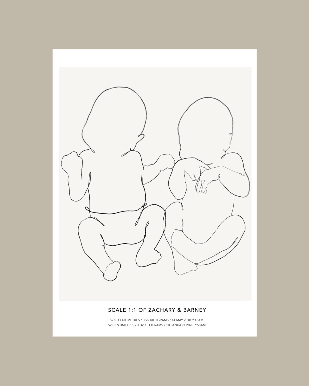Multiples* Custom Birth Poster, Line Drawing of YOUR Actual Babies ...