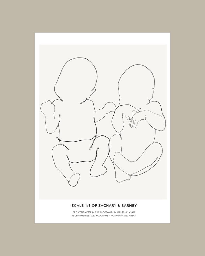 Multiples* Custom Birth Poster, Line Drawing of YOUR Actual Babies ...