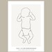 Multiples* Custom Birth Poster, Line Drawing of YOUR Actual Babies ...