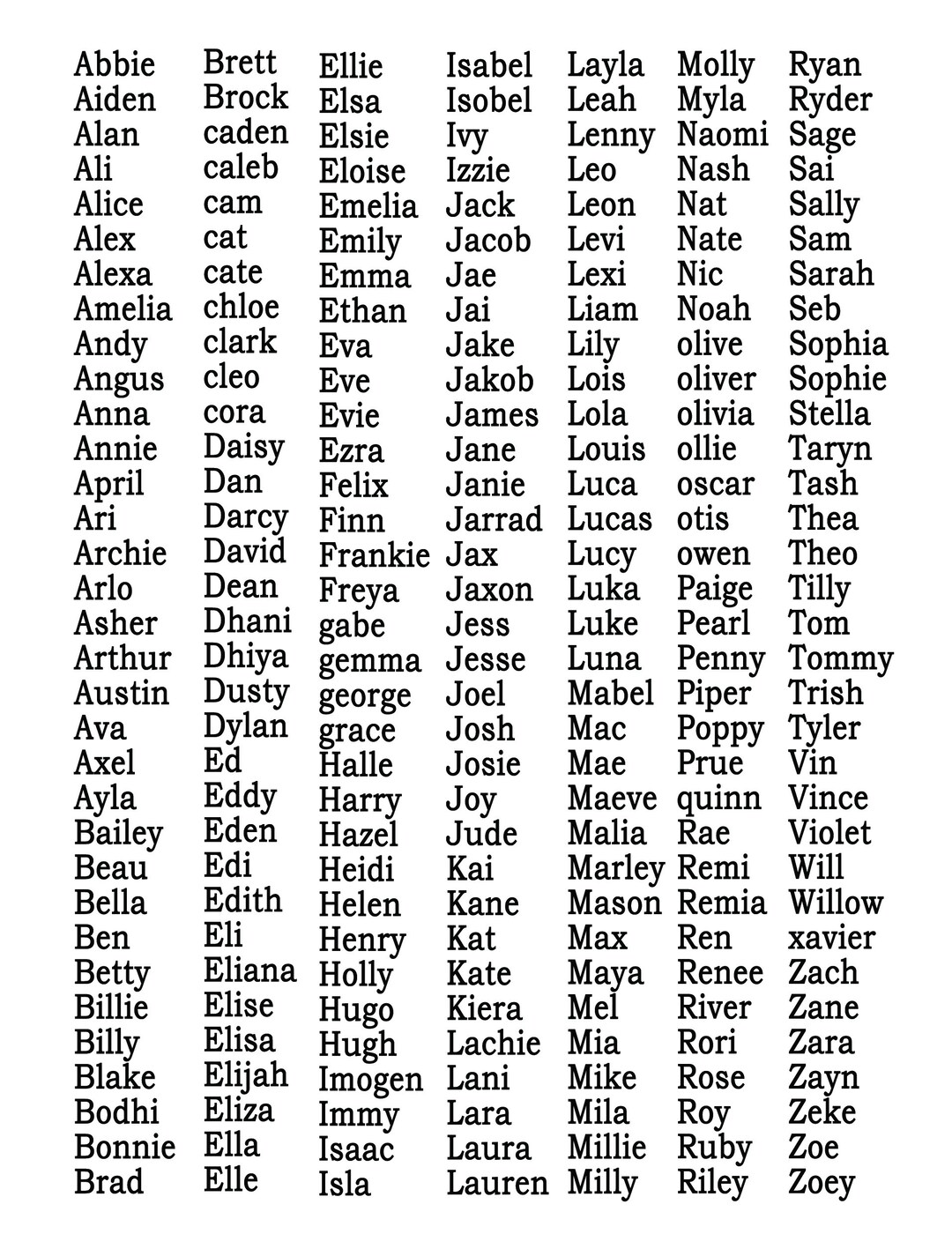 Illustrated Name - Already Designed Names; Bedroom Art, Wall Art ...