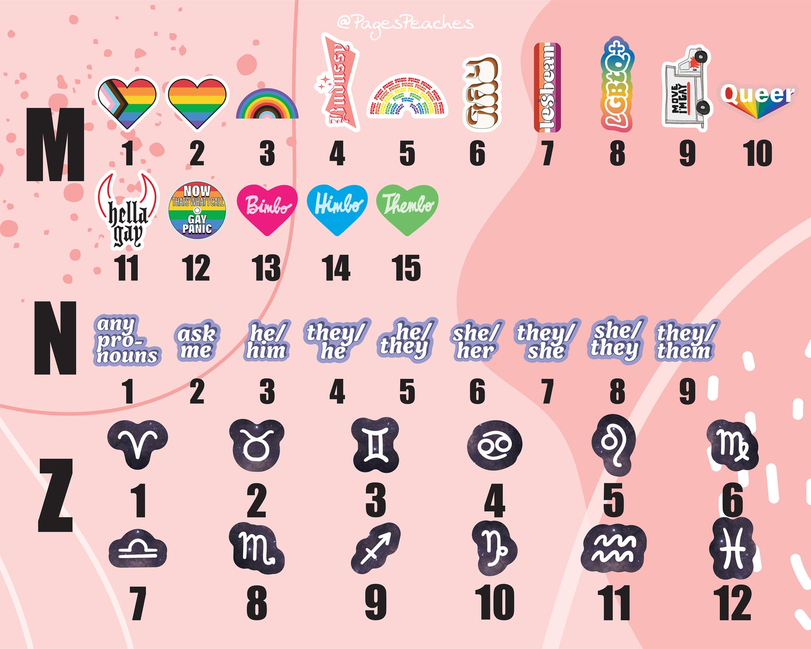 Small Pink No Mini Stickers Waterproof Waterbottle Stickers - Etsy