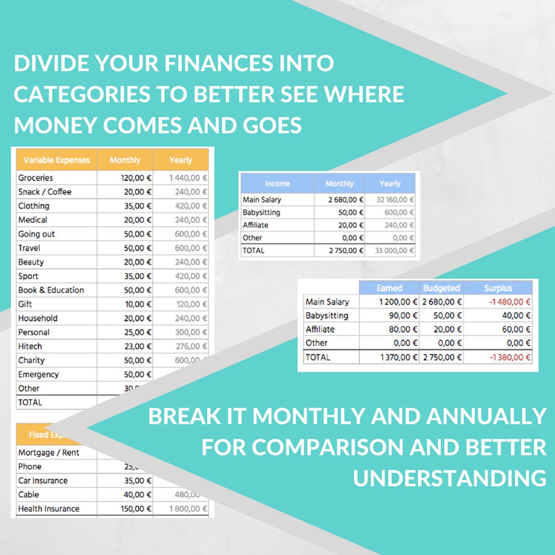 Google Sheets Budget Template, Expense Tracker, Monthly Planner ...