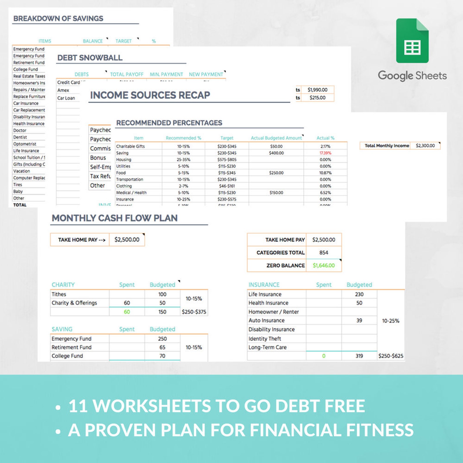 Dave Ramsey Budget System Template- Dave Ramsey Baby Step Total Money ...