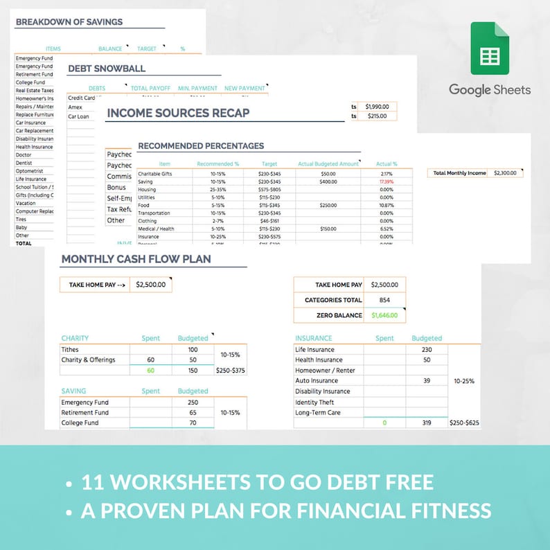 Dave Ramsey Budget System Template- Dave Ramsey Baby Step Total Money ...