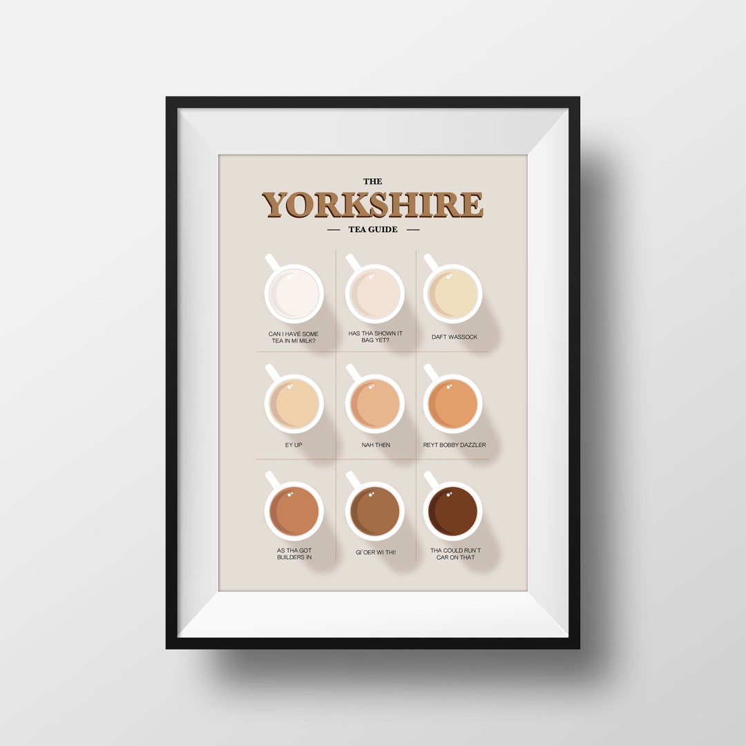 Yorkshire Tea Guide, Yorkshire Print, Kitchen Art, Breakfast Print ...