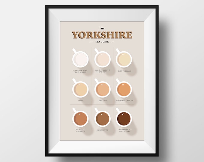 British Tea Print, Yorkshire Tea Print, Yorkshire Tea Print, Tea Print ...