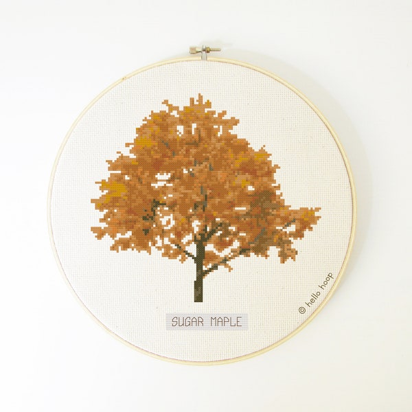 Cross Stitch Pear - Etsy