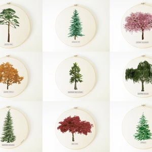Douglas Fir Tree Cross Stitch Pattern: Botanical Christmas Design (PDF ...