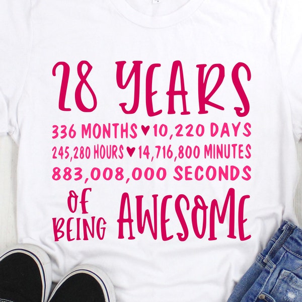 28th Birthday - Etsy