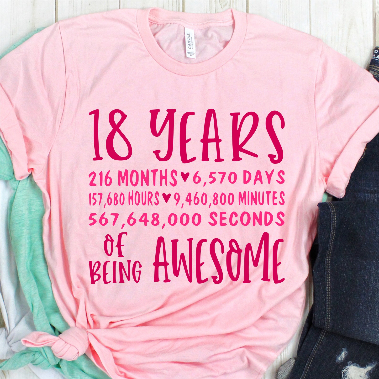 18 Years Old Svg 18th Birthday Svg Eighteen Svg 18 and - Etsy