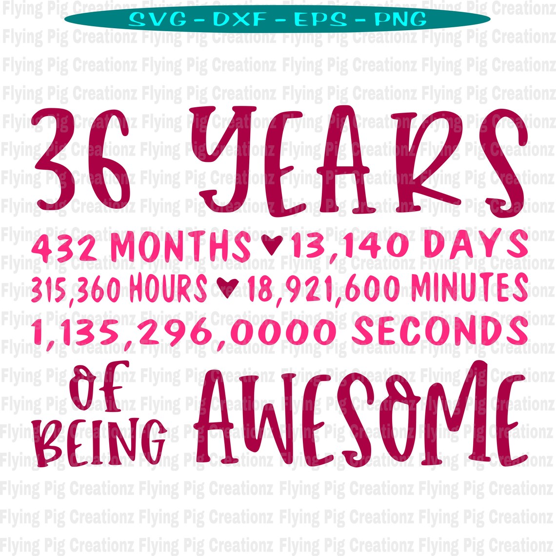 36 Years Old Svg 36th Birthday Svg Thirty-six Svg 36 and - Etsy