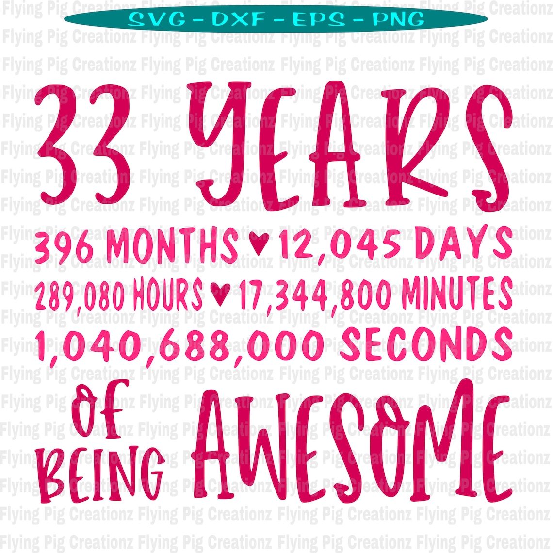 33 Years Old Svg 33rd Birthday Svg Thirty-three Svg 33 and - Etsy