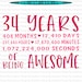34 Years Old Svg 34th Birthday Svg Thirty-four Svg 34 and - Etsy