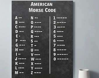American Morse Code Printable Wall Decor, Morse Code Poster, Office ...