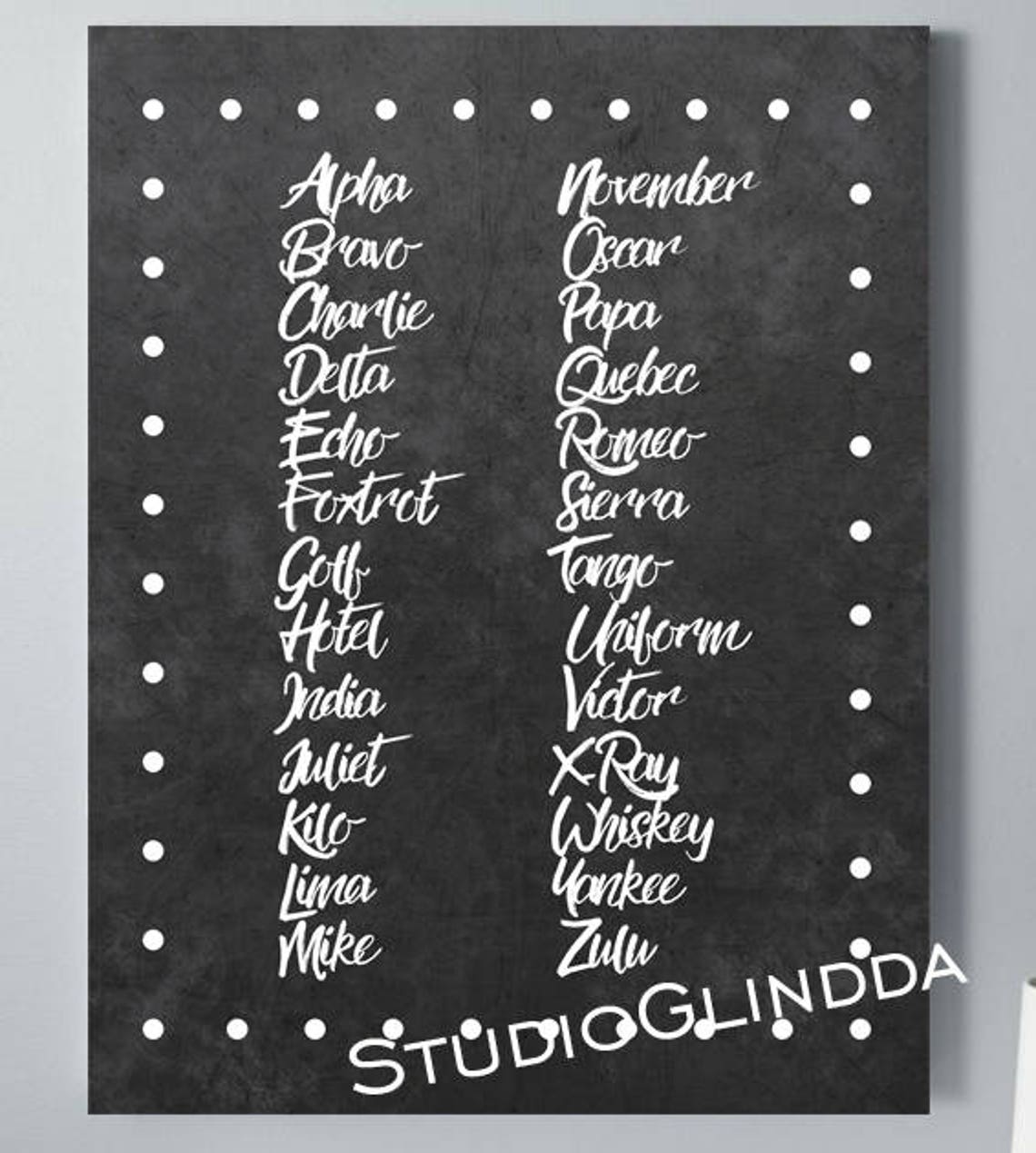 Military Alphabet Printable, NATO Phonetic Alphabet Wall Decor ...