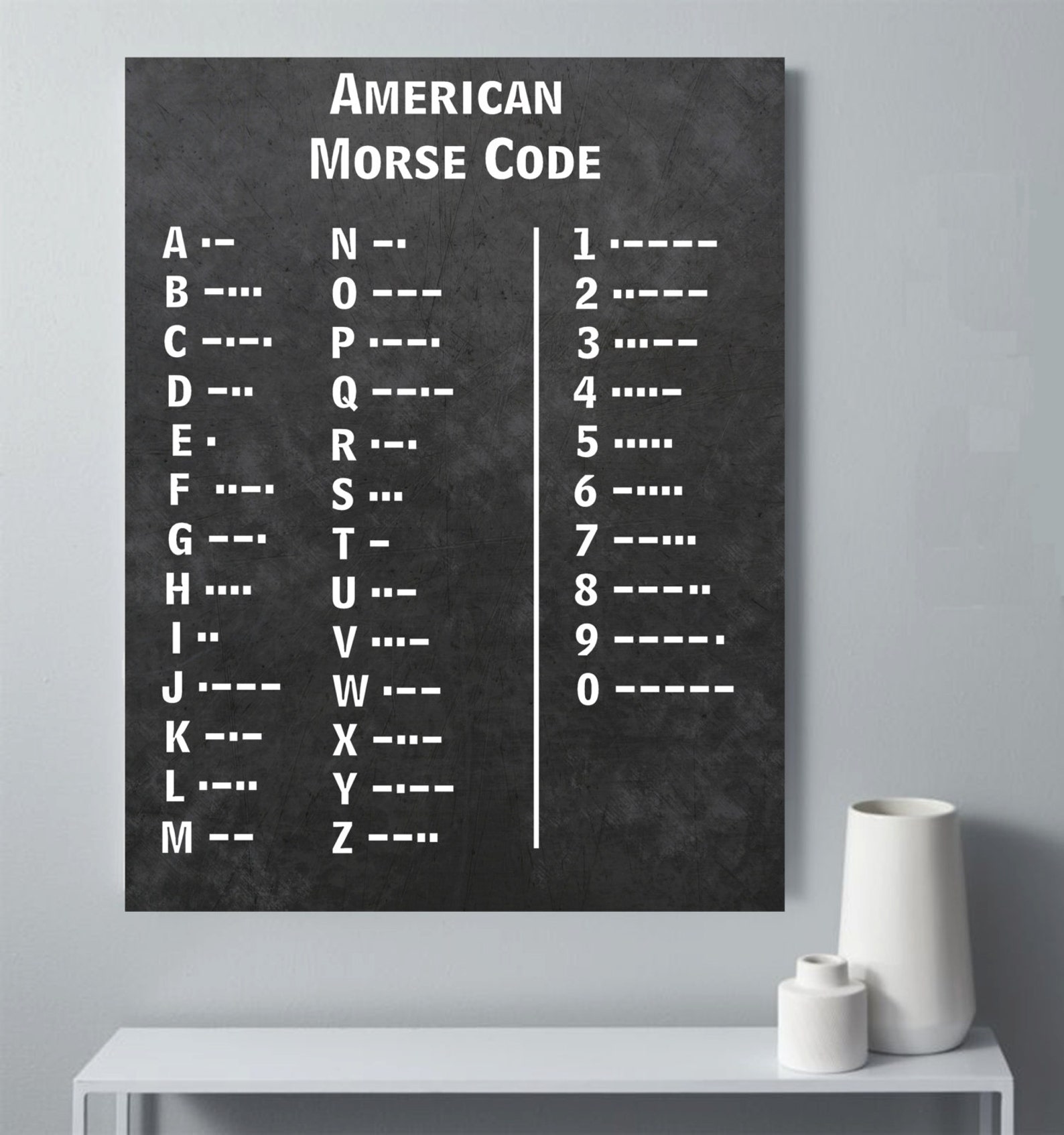 American Morse Code Printable Poster Walking Dead Morse Code Poster American Morse Code Printable Poster Walking Dead Morse Code Poster