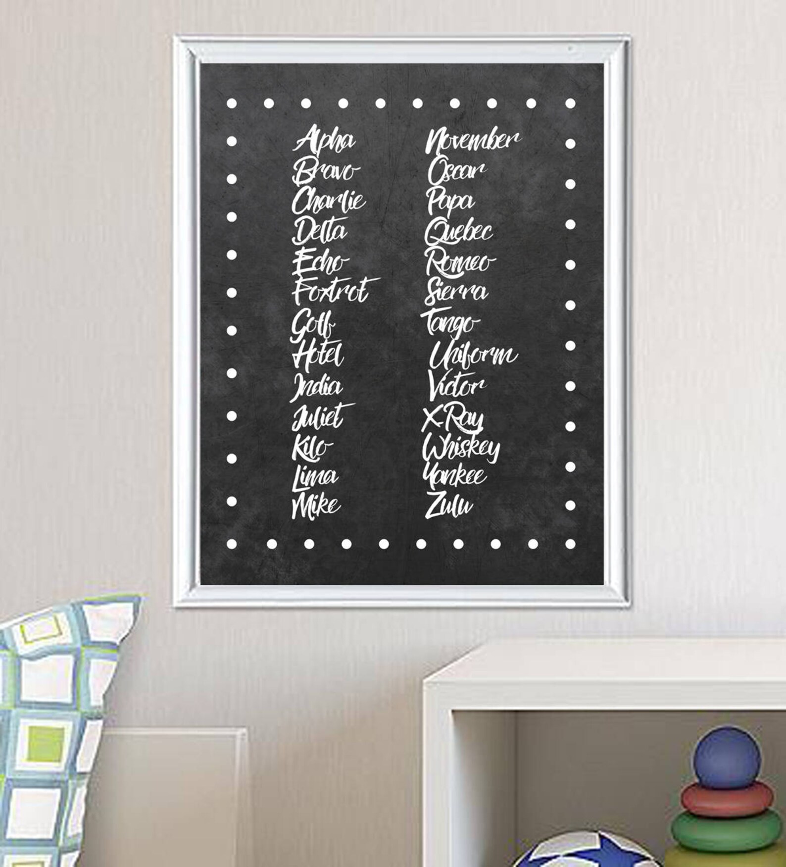 Military Alphabet Printable, NATO Phonetic Alphabet Wall Decor ...