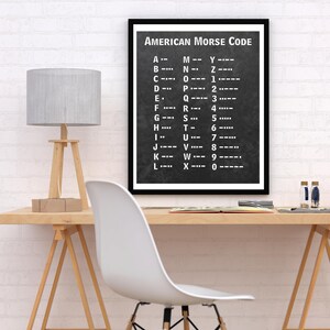 American Morse Code Printable Wall Decor, Morse Code Poster, Office ...