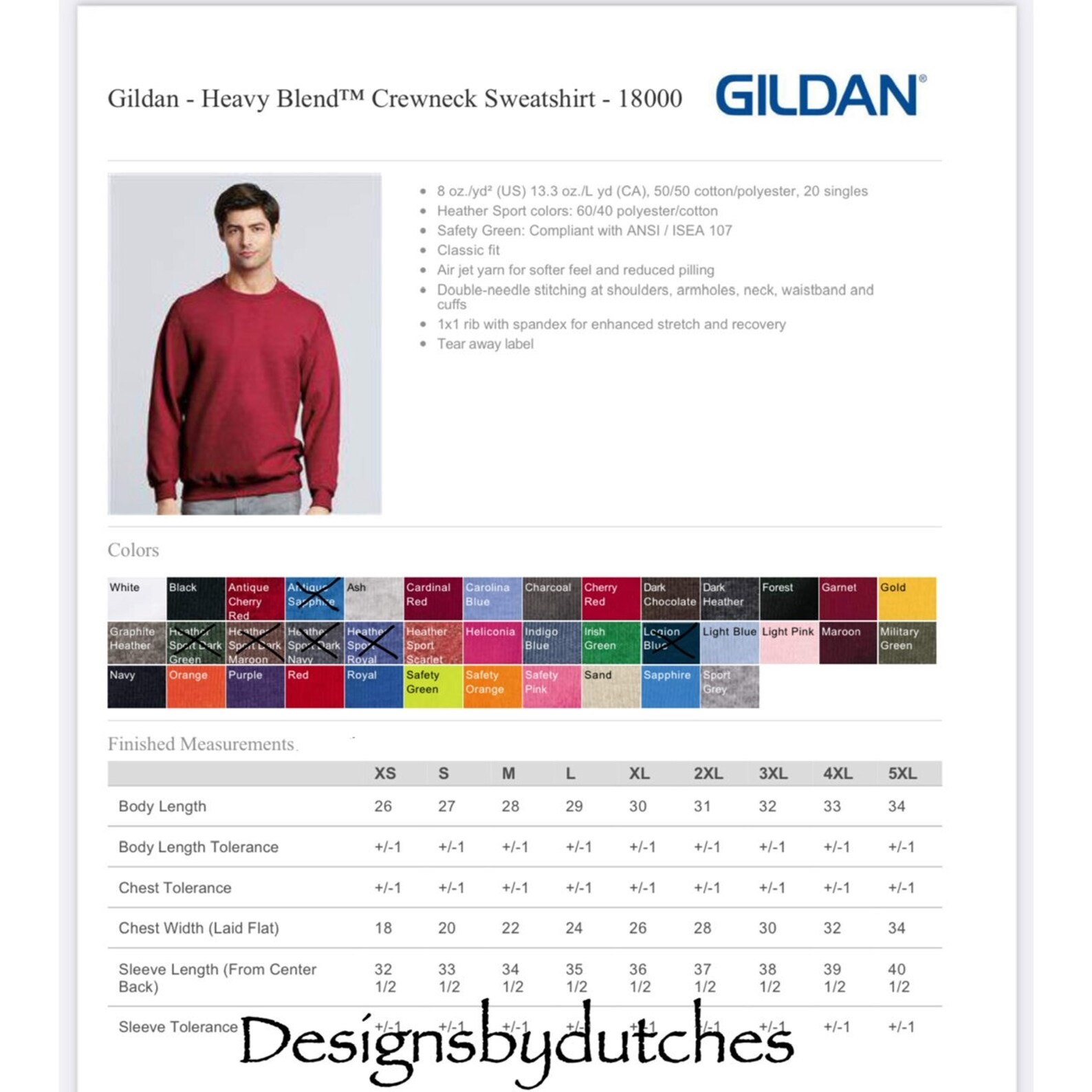 Panthers Team Spirit Shirt/ Team Mascot Shirt/ Womens Spirit - Etsy