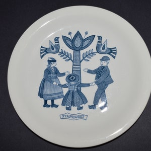 Vintage Royal Sphinx Staphurst Holland Plates, Delft Type Dutch Plates ...