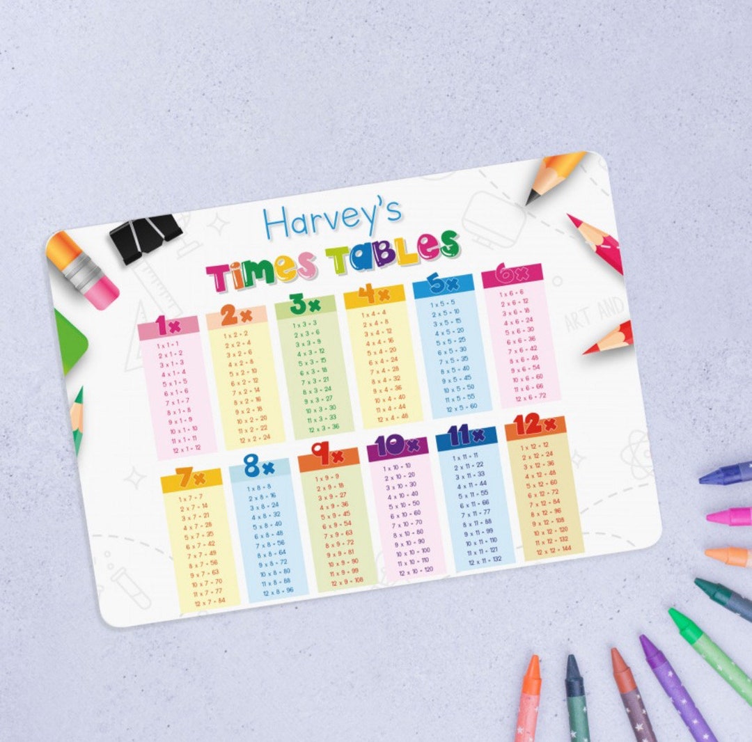 Personalised Times Tables Wipe Clean Place Mat - Etsy