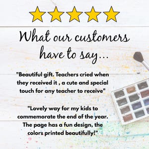 Teacher Appreciation Printable Personalized Teacher Gift Thank You ...