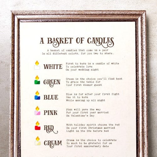 Basket of Candles Printable Poem Newlywed Gift Basket Bridal - Etsy