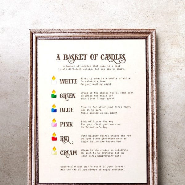 Wedding Shower Gift - 60+ Gift Ideas for 2024